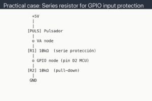 Practical case: Series resistor for GPIO input protection